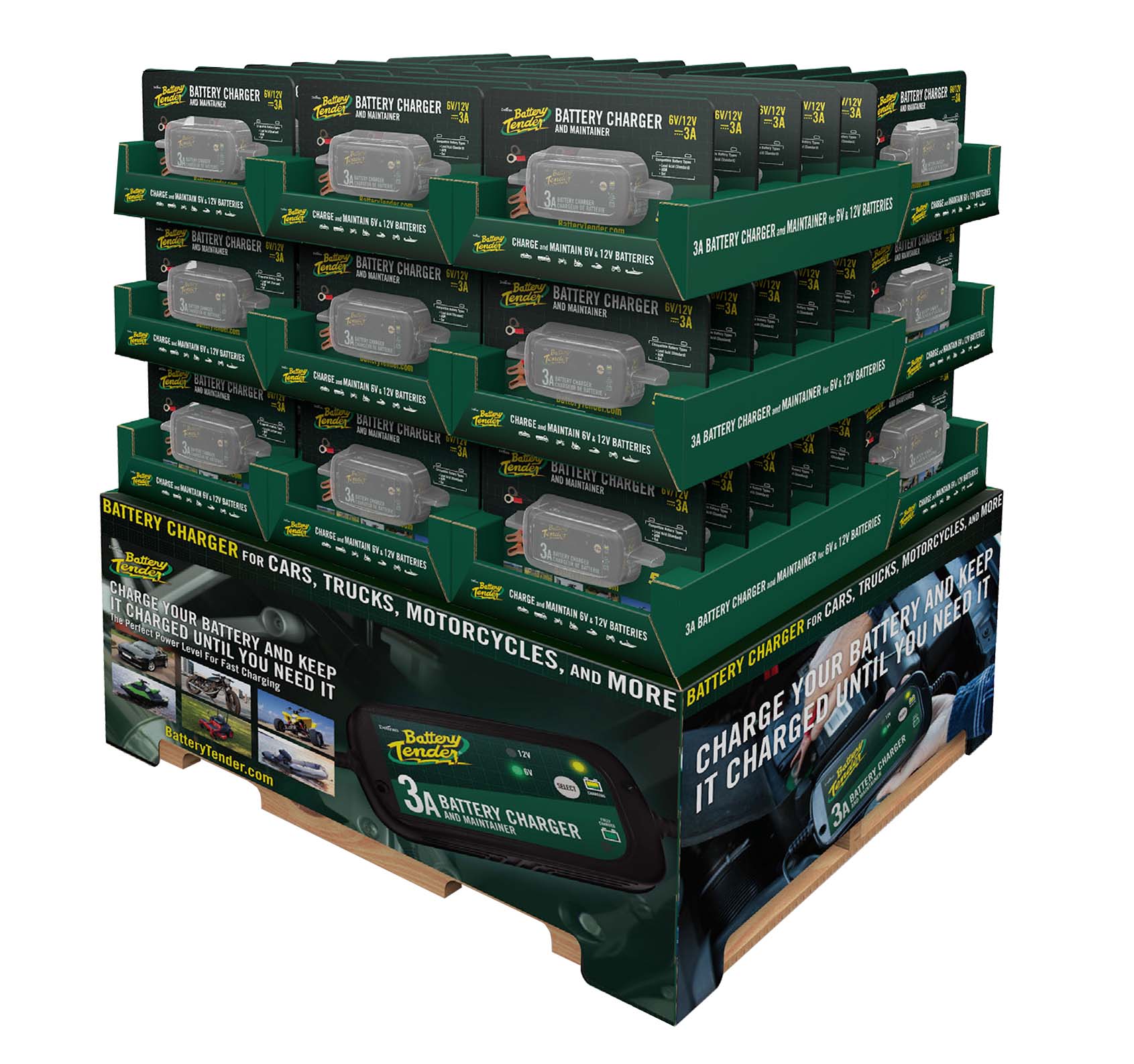 Turnkey Contract Packaging – Buckeye Corrugated